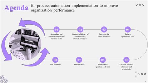Process Automation Implementation To Improve Organization Performance