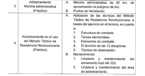 La Guardia Nacional De Venezuela Convocó A Un Entrenamiento De Tres