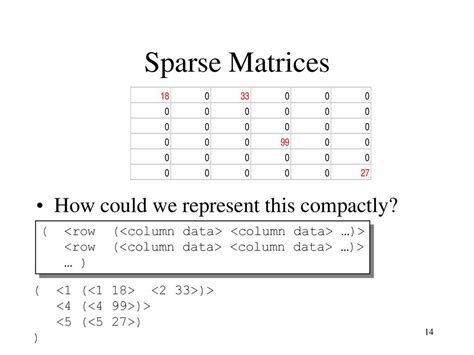 Cse 326 Data Structures Lists Ppt Download