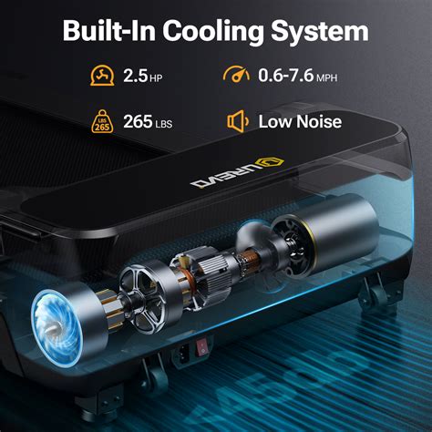 UREVO Strol 1 Pro Treadmill | Advanced Features and Quiet Operation – Urevo