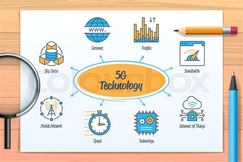 5g Technology Chart With Icons And Keywords Stock Vector Colourbox