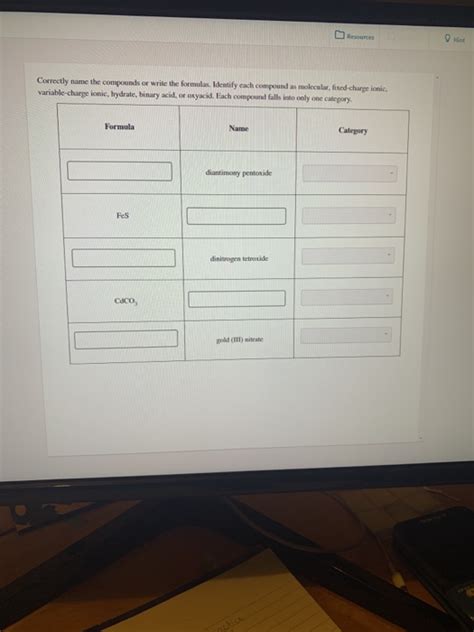 solved correctly name the compounds or write the formulas