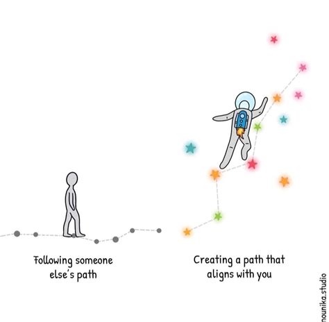 Annadham Passion Motivation Dr Ann Adham