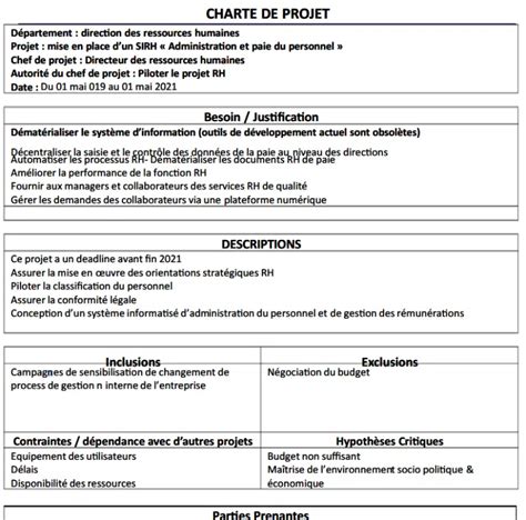 Rédiger un Cahier des Charges en 6 étapes Modèle Word Application
