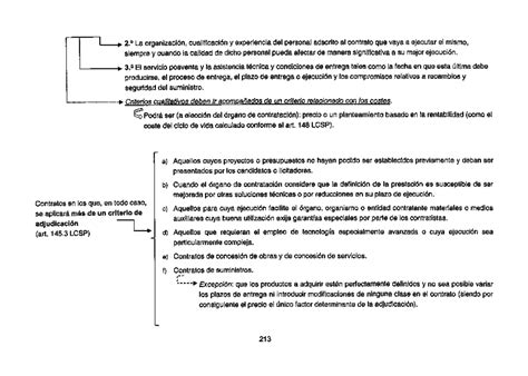 8 Requisitos Y Clases DE Criterios Adjudic 2 La organización