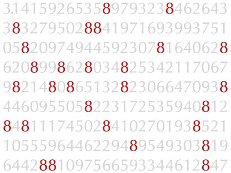 Pi 69th Digit Digital World
