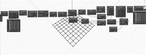 Quad Division Of Points Using Dynamo Design Script Lists Logic Dynamo