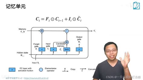 深度学习 门控循环单元长短期记忆网络深度学习 门控 Csdn博客