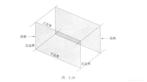 《three js 开发指南》源码示例说明以及在线demo（原书第二版）附第三版的代码下载 threejs开发指南第三版 pdf csdn博客