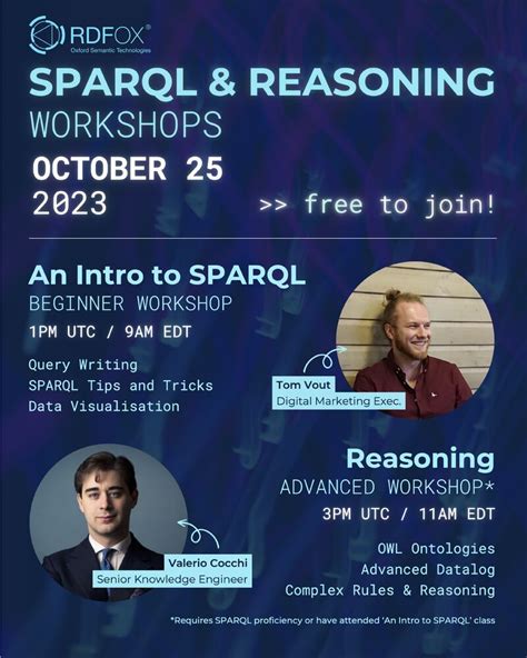Oxford Semantic Technologies On Linkedin Semanticreasoning Datalog Sparql