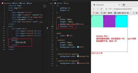 flex 子元素固定宽度 css3系列之弹性盒子 flex csdn博客