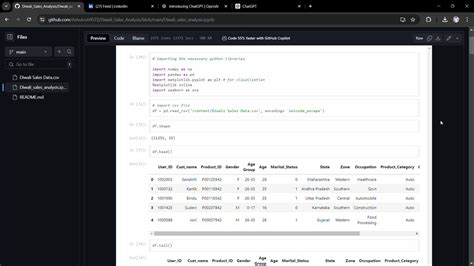 Ashutosh Kumar Singh On Linkedin Python Dataanalytics Datavisualization Diwalisales