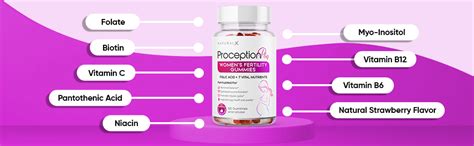 Fertility Gummies For Women Myo Inositol Folic Acid