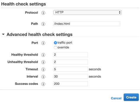 How To Do It Aws Security Cookbook Book