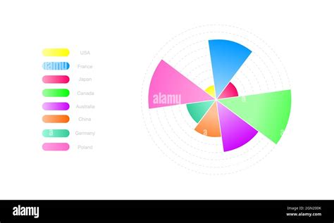 Circle Chart Template Wheel Diagram With Colorful Segments Of Different Sizes Statistical