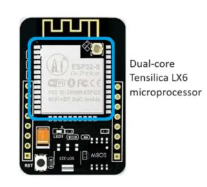 The Complete Guide To ESP32 CAM Building Smart Camera