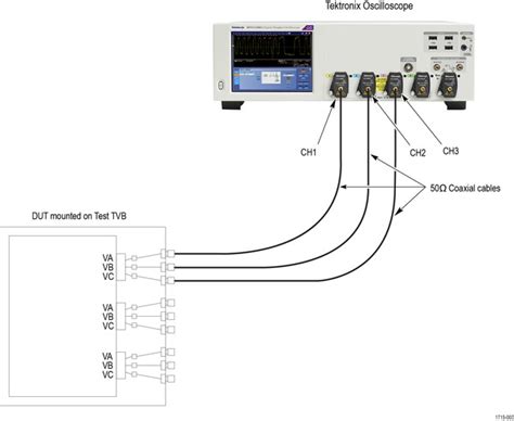 C Phy Transmitter Solution Tektronix