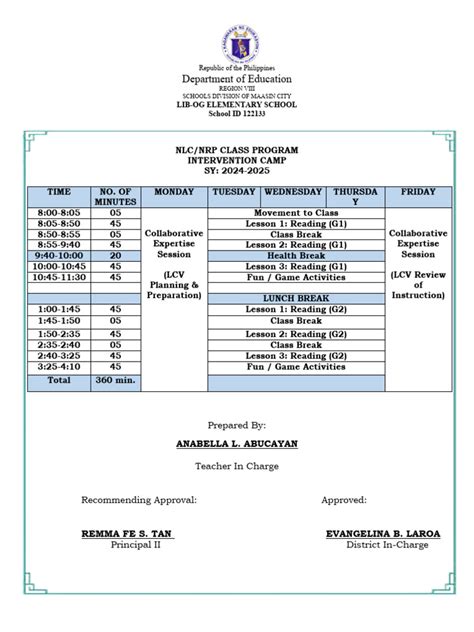 Nlc Class Program Pdf