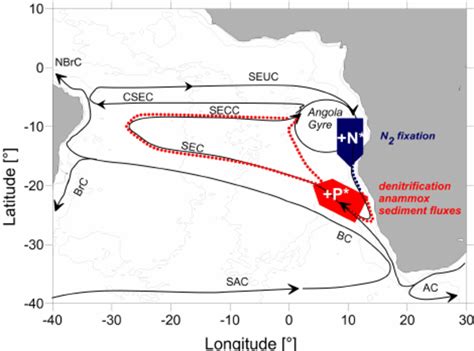 Map Of The Wind Driven Large Scale Circulation Upper 100 M Of The