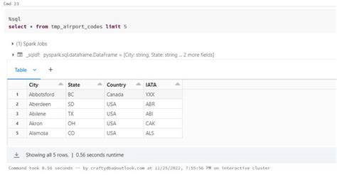 Spark Engine File Format Options And The Associated Pros And Cons