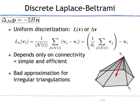 Ppt 2d3d Shape Manipulation 3d Printing Powerpoint Presentation Free Download Id2785547