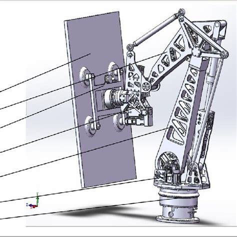 Robot For Parametric 3d Model Of A Hybrid Highaltitude Board Download Scientific Diagram