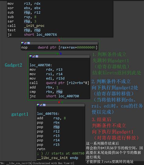 ROP Ret2csu详解 腾讯云开发者社区 腾讯云