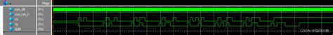 Fpga—串口rs232（附实现代码）fpga Rs232 Csdn博客