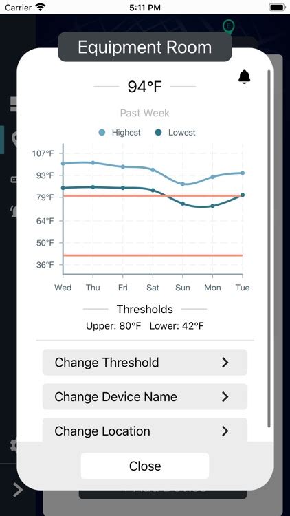 sensor dynamix live monitoring by sensor dynamix