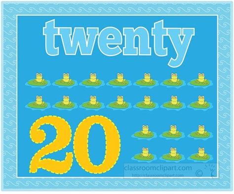 Counting Clipart Counting Numbers Twenty Frogs