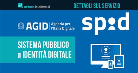Spid Cos E Spid Accesso Sistema Pubblico Identita Digitale Promozioni