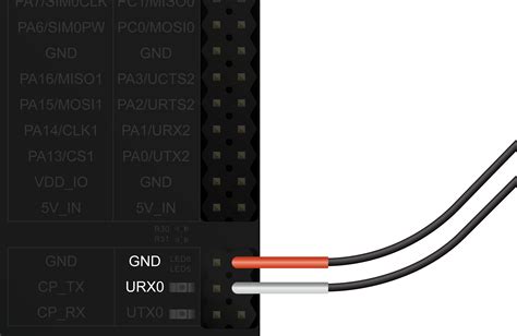PWM Neutis Docs