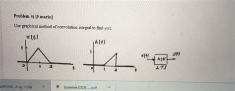 Solved Problem 4 15 Marks Use Graphical Method Of