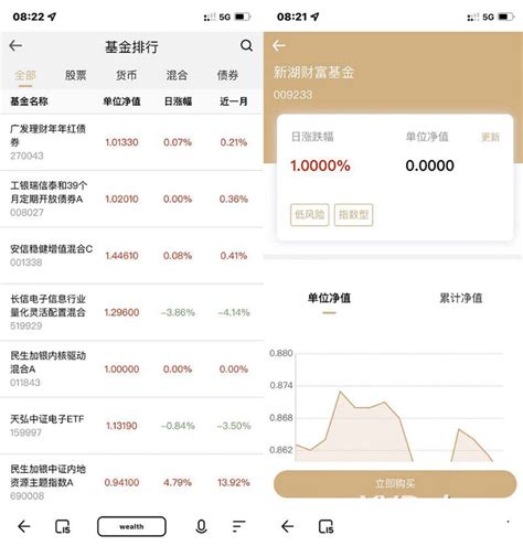 某站卖18万的 全新开发投资理财股票基金源码 支持公募私募 锦鲤源码源码论坛源码社区