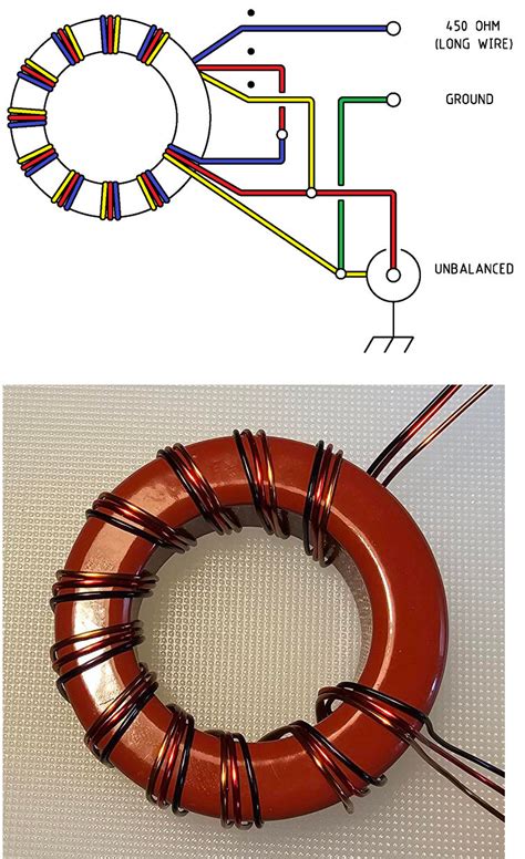 Building The 9 1 End Fed Random Wire Antenna With Common Mode Choke