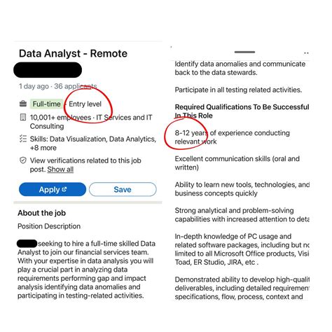 Jobseeker Jobhunt Data Dataanalysis Dataanalytics Customersuccess