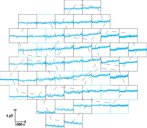 Figure 410 From Blind Source Separation Based On Joint Diagonalization