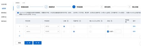 Opensearch