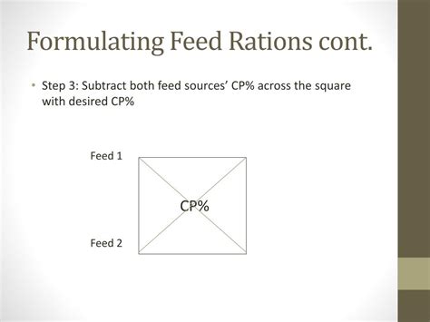 ppt formulating feed rations powerpoint presentation free download