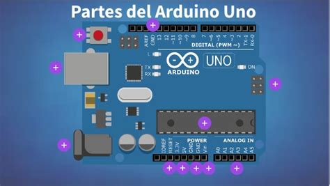 Arduino Uno