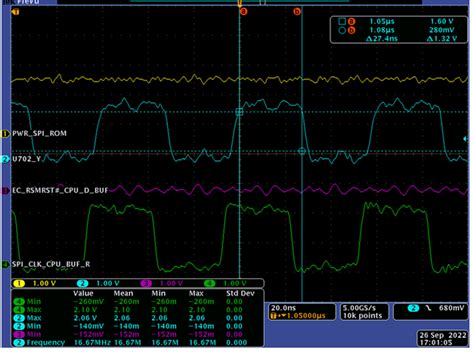 SN LVC G No Signal When Used On SPI Clock Logic Forum Logic TI E E Support Forums