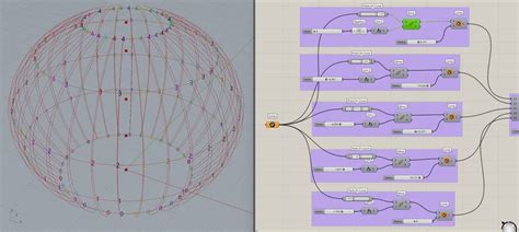 Pairing Original Curve With Offset The Extrude Grasshopper Mcneel Forum