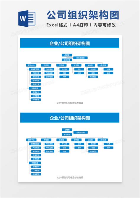 企业公司组织架构图Word模板下载 熊猫办公