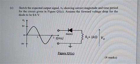 Solved Sketch The Expected Output Signal Vo Showing Correct Chegg