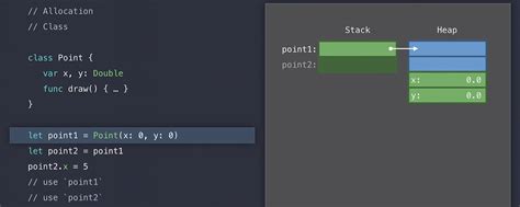 understanding swift performance struct vs class 1