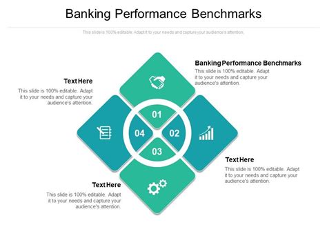 Banking Performance Benchmarks Ppt Powerpoint Presentation Outline Backgrounds Cpb Pdf