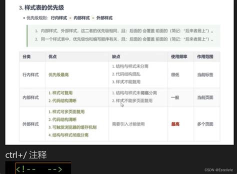 Css基础知识学习 学习网站开发 Csdn博客