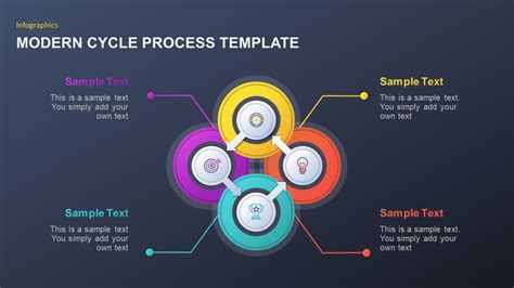 Cycle Powerpoint Template