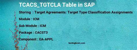 TCACS TGTCLA SAP Table For Target Agreements Target Type Classification Assignments