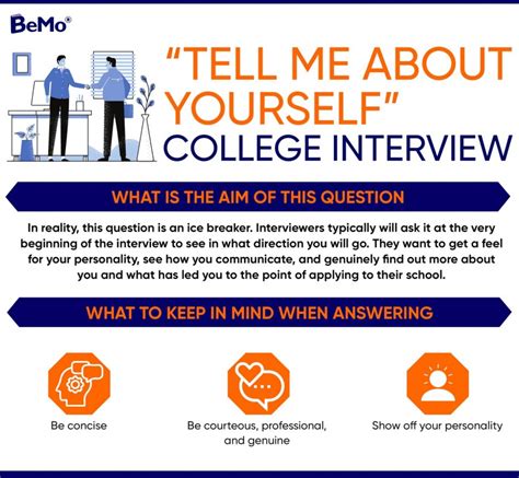 How To Answer Tell Me About Yourself Sample Answer Briefly H